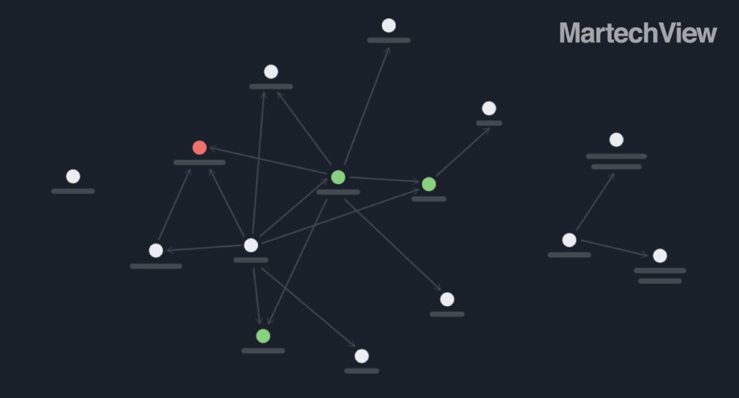 Cisco Debuts Smart Agent for Cisco AppDynamics