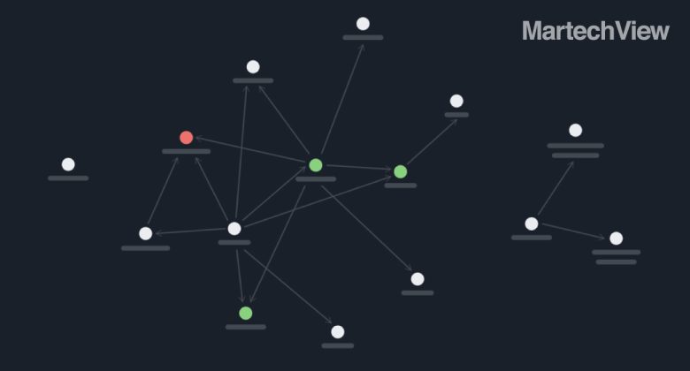 Cisco Debuts Smart Agent for Cisco AppDynamics
